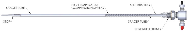 Spring-loaded Temperature Sensors - Techni Measure